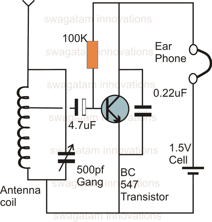 Fm Receiver Circuit Diagram Using Transistor Fm Receiver Circuit Diagram Using Transistor