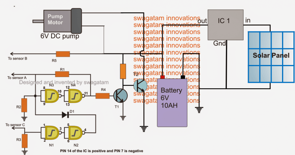 solar powered auto irrigation system circuit diagram - Wiring Diagram ... solar powered auto irrigation system circuit diagram - Wiring Diagram ...