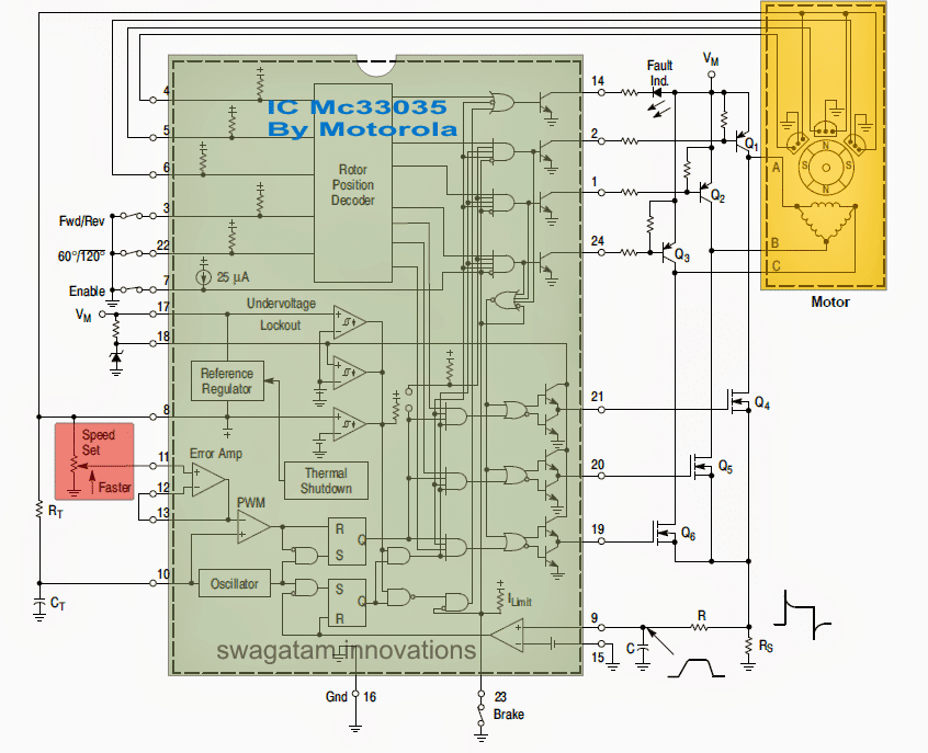Bldc Motor Control Circuit Diagrams Datasheet