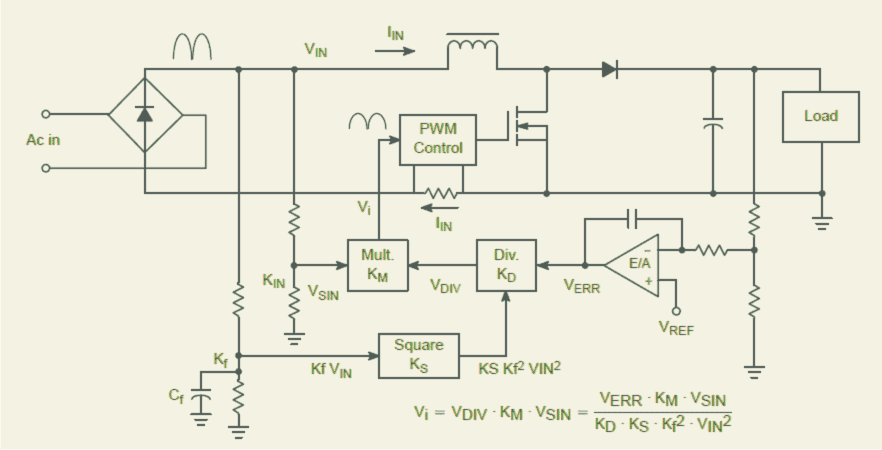 Lcd Tv Pfc Circuit Diagram