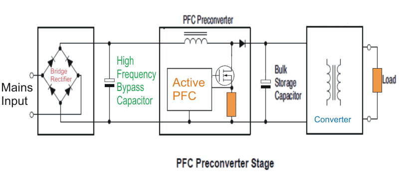Three Phase Power Factor Correction Circuit Design Circuit Diagram