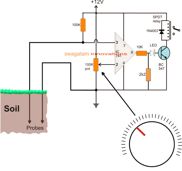 Simple Soil Moisture Tester Circuit with a Single IC 741 - Homemade ... Simple Soil Moisture Tester Circuit with a Single IC 741 - Homemade ...