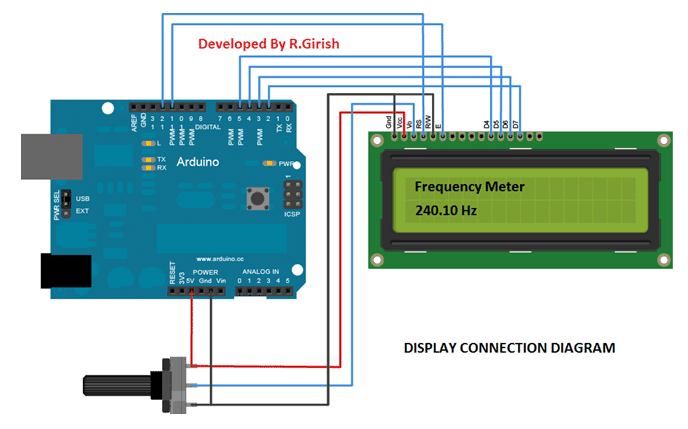 Arduino Frequency Meter Using 16x2 Display Homemade Circuit Projects
