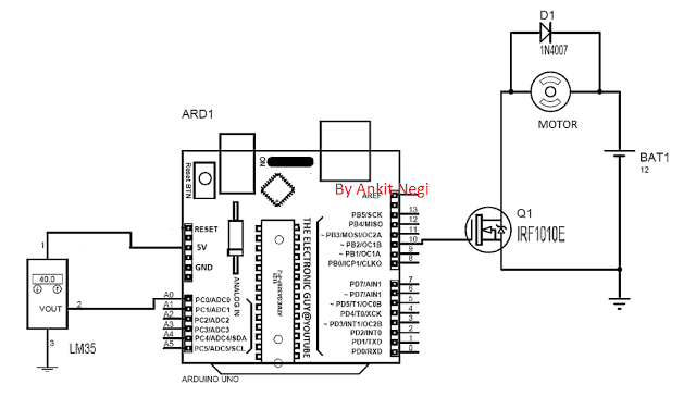 Arduino PWM Signal Generator Arduino PWM Signal Generator