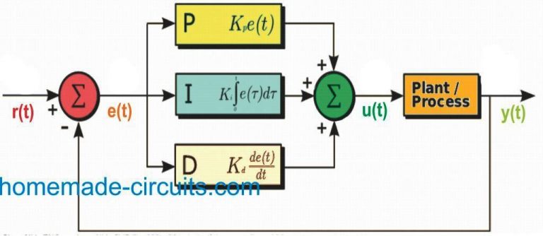 Understanding PID Controller - Homemade Circuit Projects Understanding PID Controller - Homemade Circuit Projects