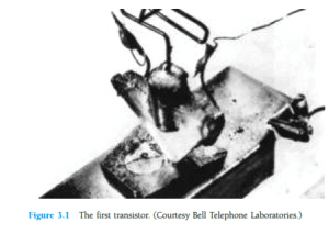 Bipolar Transistor (BJT) – Construction, and Operational Details ...