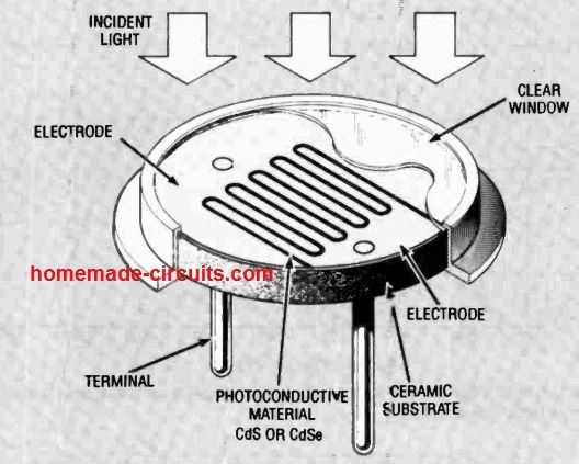 Light Activated Scr Construction | Shelly Lighting Light Activated Scr Construction | Shelly Lighting