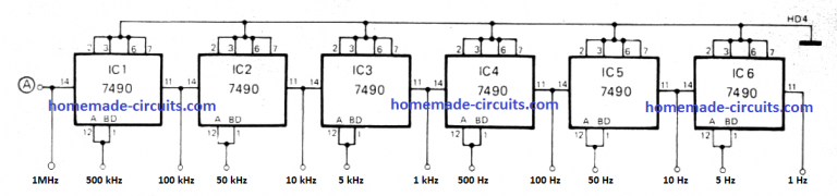 1 Hz to 1 MHz Frequency Reference Generator Circuit