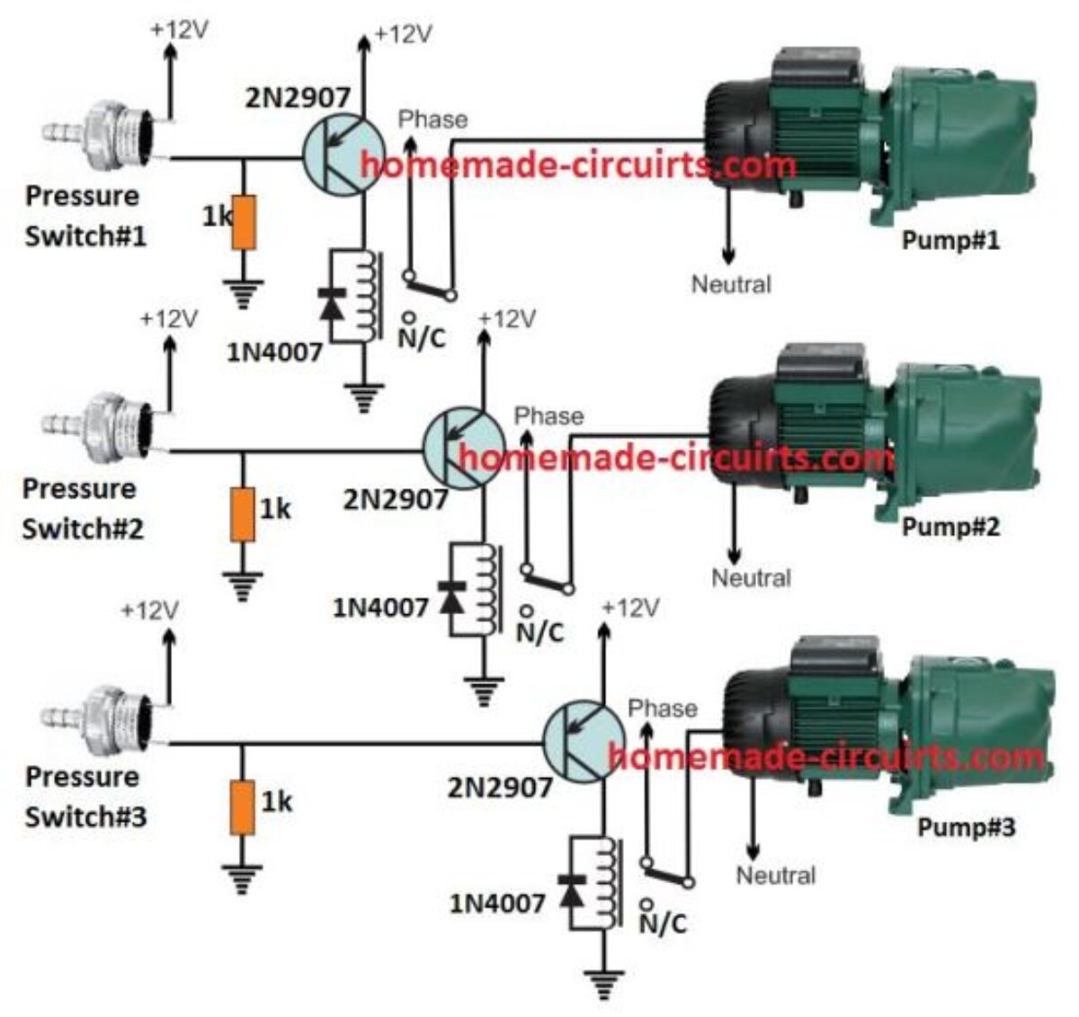 Simple Water Pump Systems
