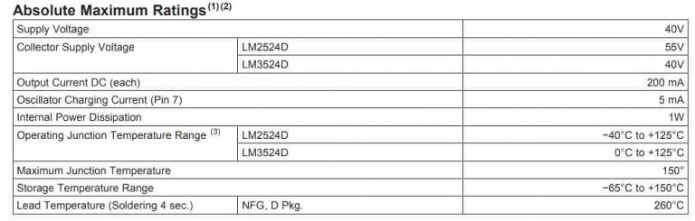 LM3524 Datasheet, Pinout Function, How to Use - Homemade Circuit Projects