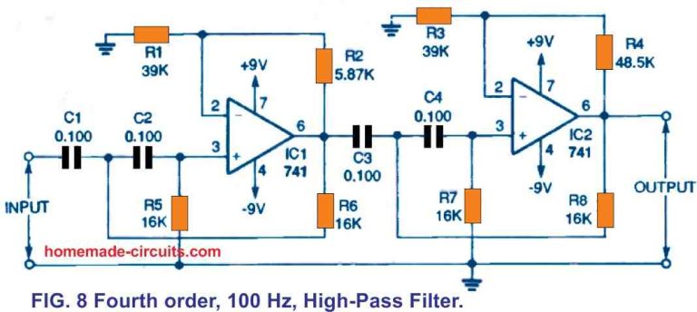 10 Useful Active Filter Circuit Diagrams Explored - Homemade Circuit ...