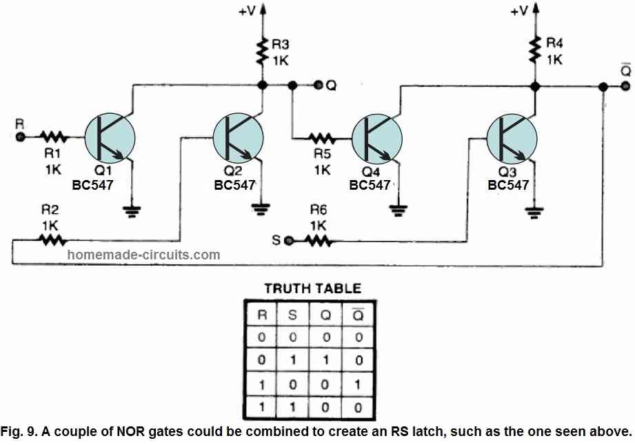 Logic Gates Circuits Using Transistors Logic Gates Circuits Using Transistors