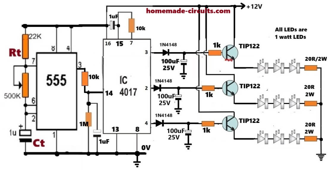 Simple 220V RGB LED Bulb Circuit for Christmas, Diwali Decoration – Homemade Circuit Projects