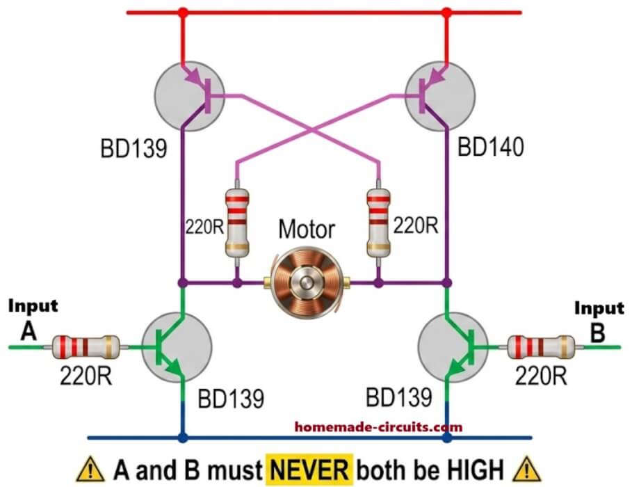 Simple H-Bridge Circuits Using BJTs and MOSFETs | No Need of Driver ICs ...